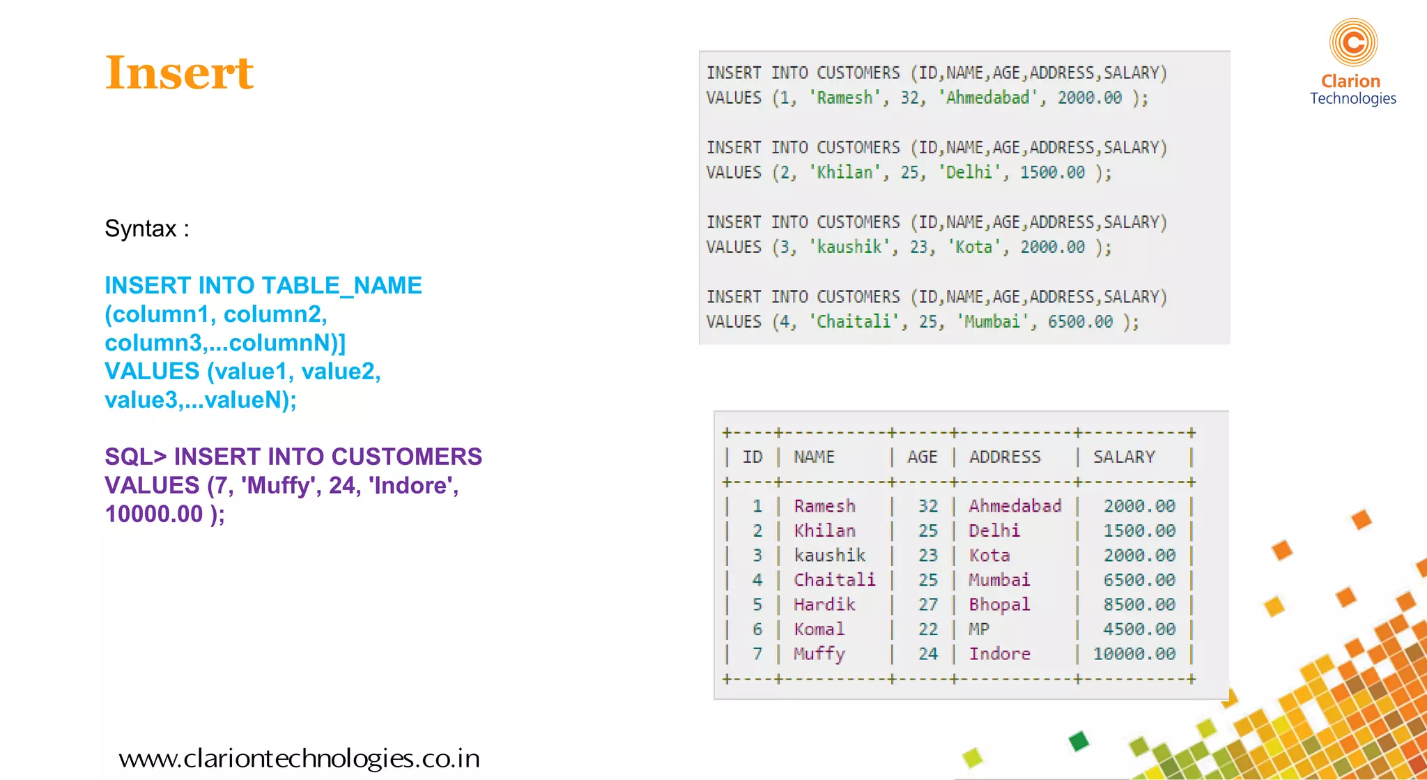 Database testing | PPT