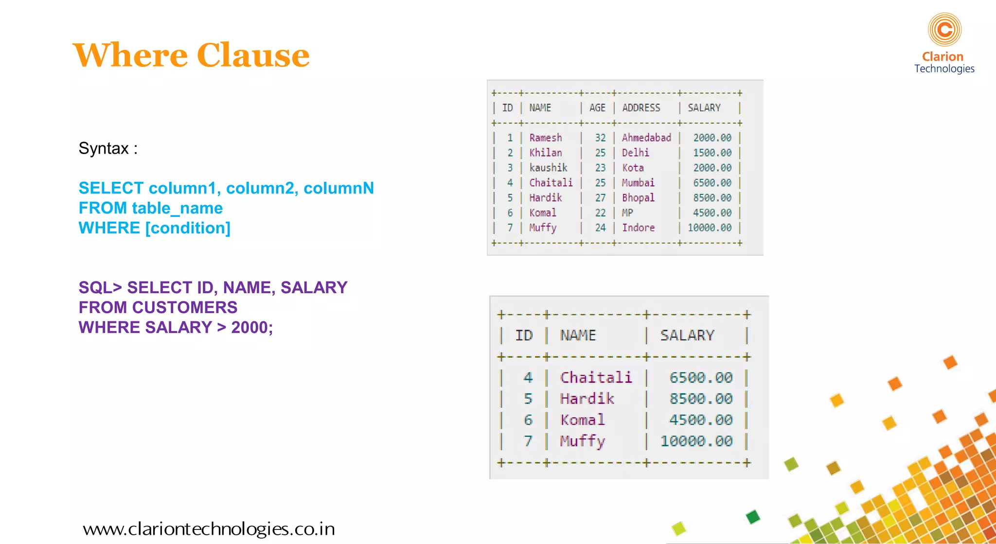 Database testing | PPT