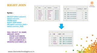 Database testing | PPT