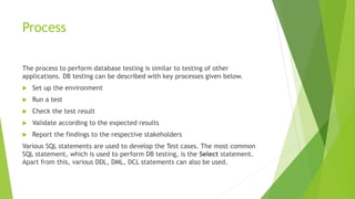 Database Testing.pptx