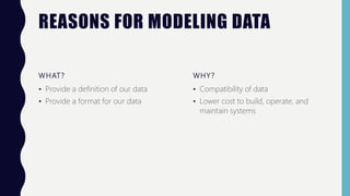 Database theory and modeling | PPTX