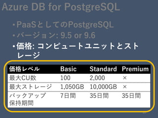 Database tools for .NET Core | PPT
