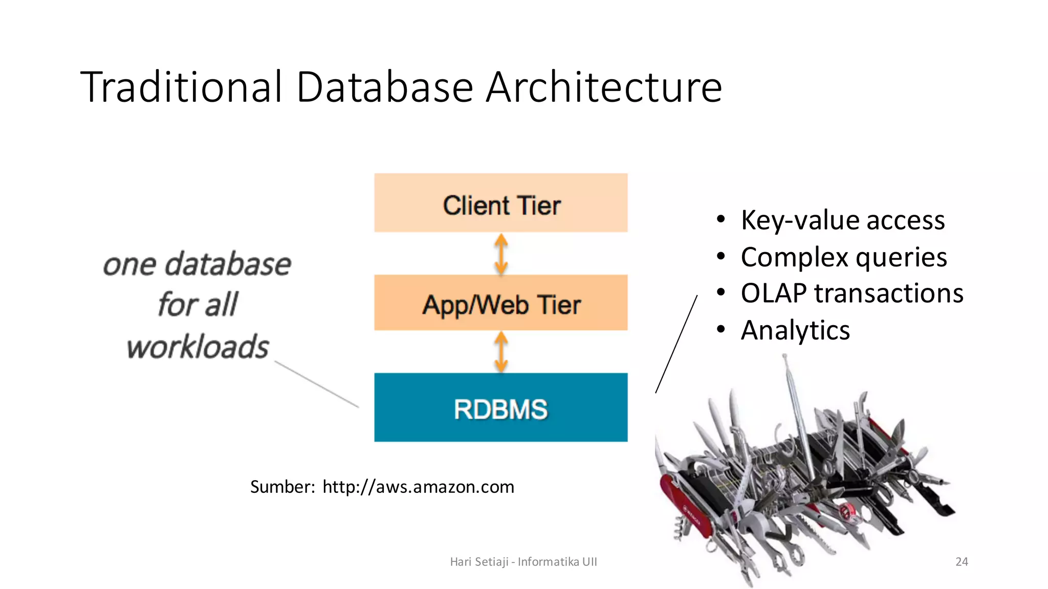 Database Jaman Now | PDF | Databases | Computer Software and Applications