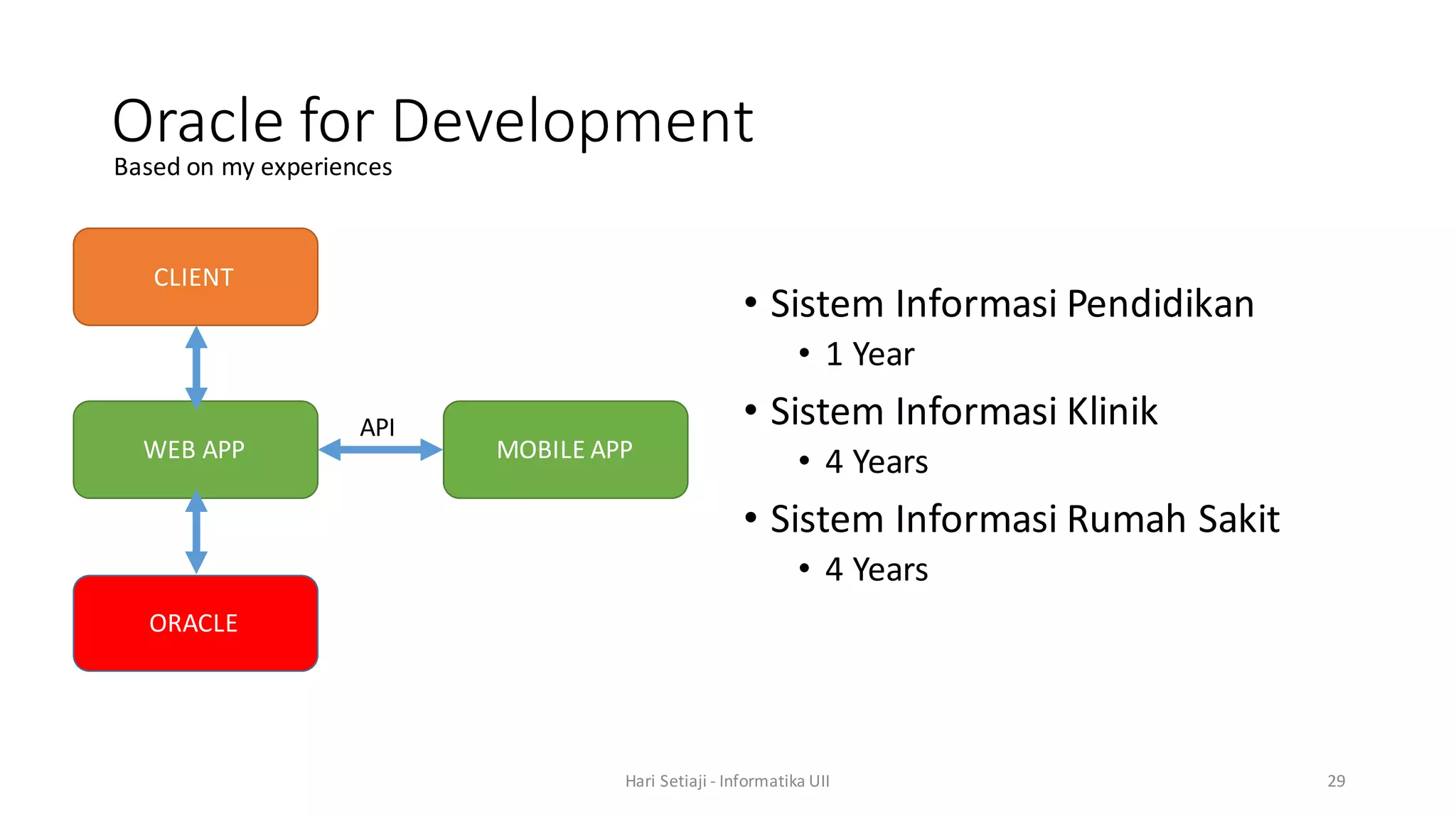 Database Jaman Now | PDF | Databases | Computer Software and Applications