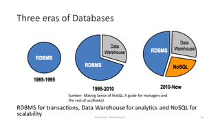 Database Jaman Now | PDF | Databases | Computer Software and Applications