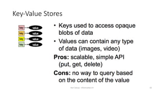Database Jaman Now | PDF | Databases | Computer Software and Applications