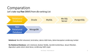 Database Jaman Now | PDF | Databases | Computer Software and Applications