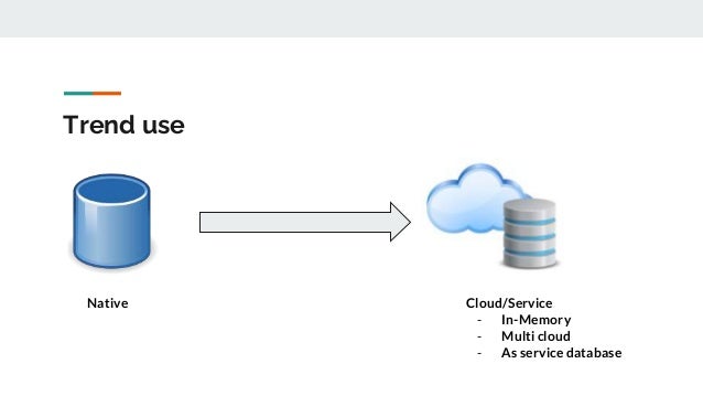 Database Trend 2022.pptx