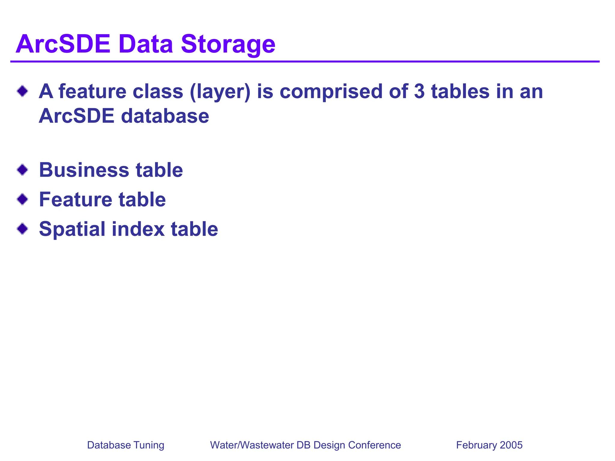 Database_Tuning.ppt
