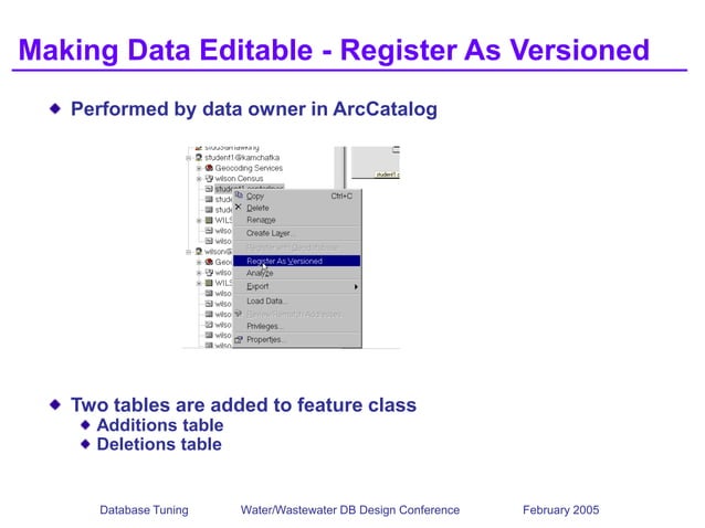 Database_Tuning.ppt