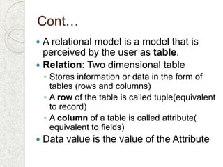 data base u2 dfhjhdbgjhbfxjjkgfbjkg.pptx