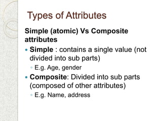 data base u2 dfhjhdbgjhbfxjjkgfbjkg.pptx