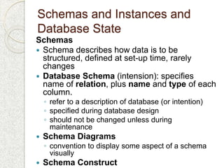 data base u2 dfhjhdbgjhbfxjjkgfbjkg.pptx