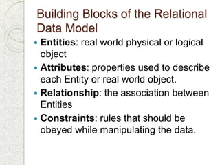 data base u2 dfhjhdbgjhbfxjjkgfbjkg.pptx