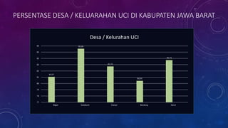 Database uci | PDF
