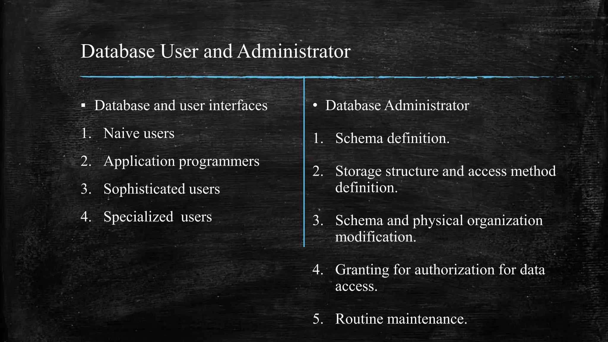 Database user and administrator.pptx | Databases | Computer Software ...