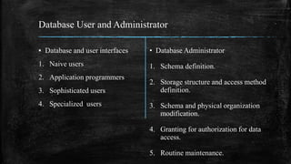 Database user and administrator.pptx | Databases | Computer Software and Applications
