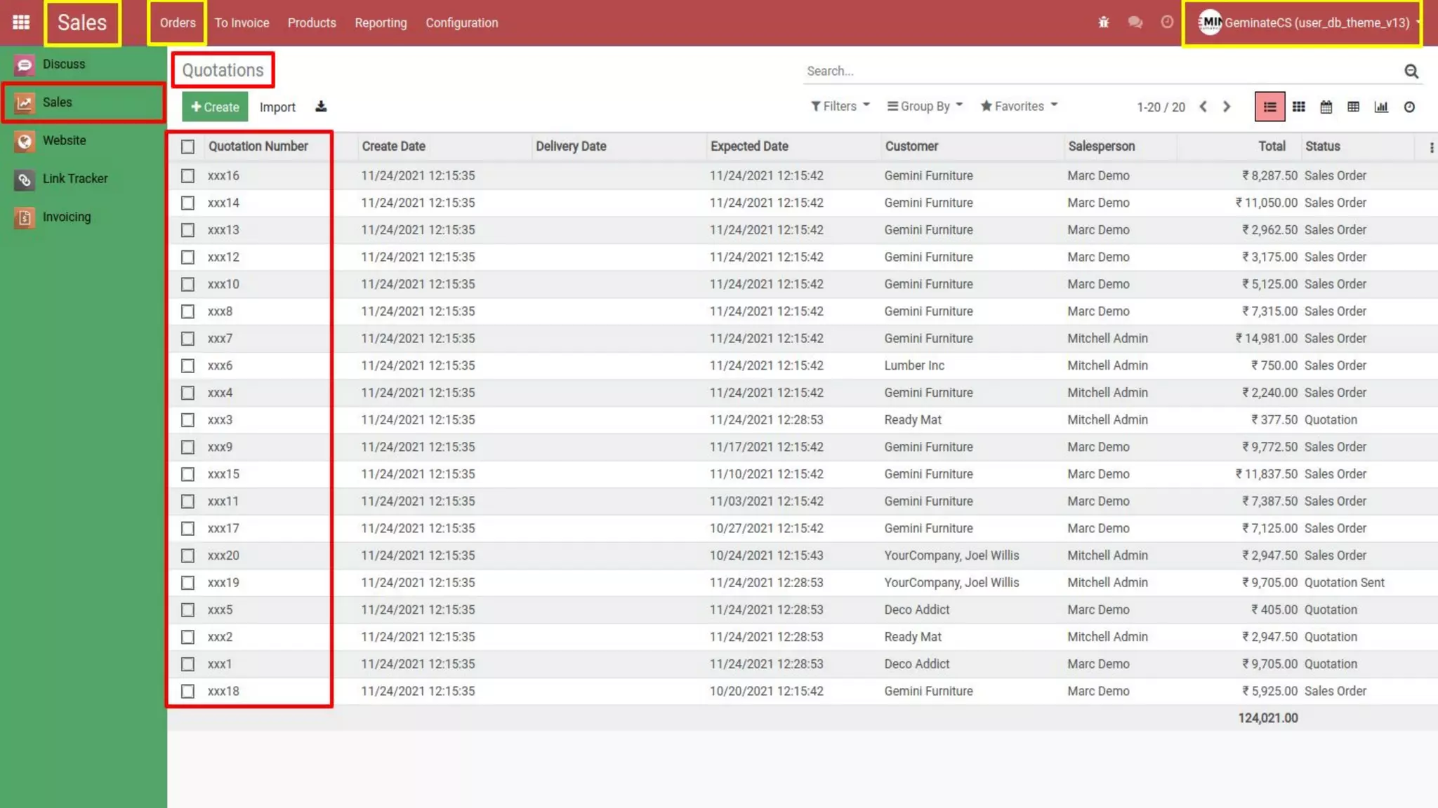 Database User Anonymization Ppt Free Download