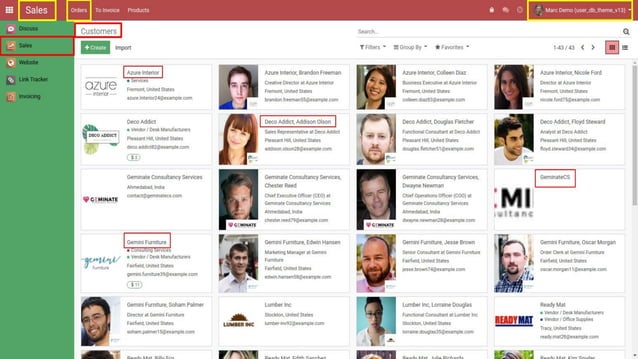 Database User Anonymization | PPT | Free Download