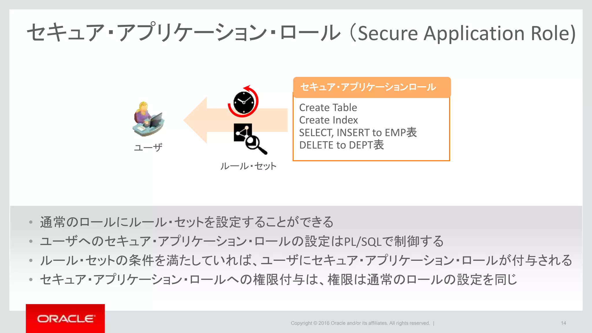Oracle Database Vaultのご紹介 | PPTX