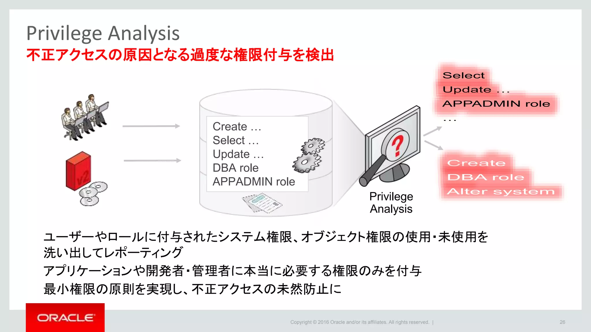 Oracle Database Vaultのご紹介 | PPTX
