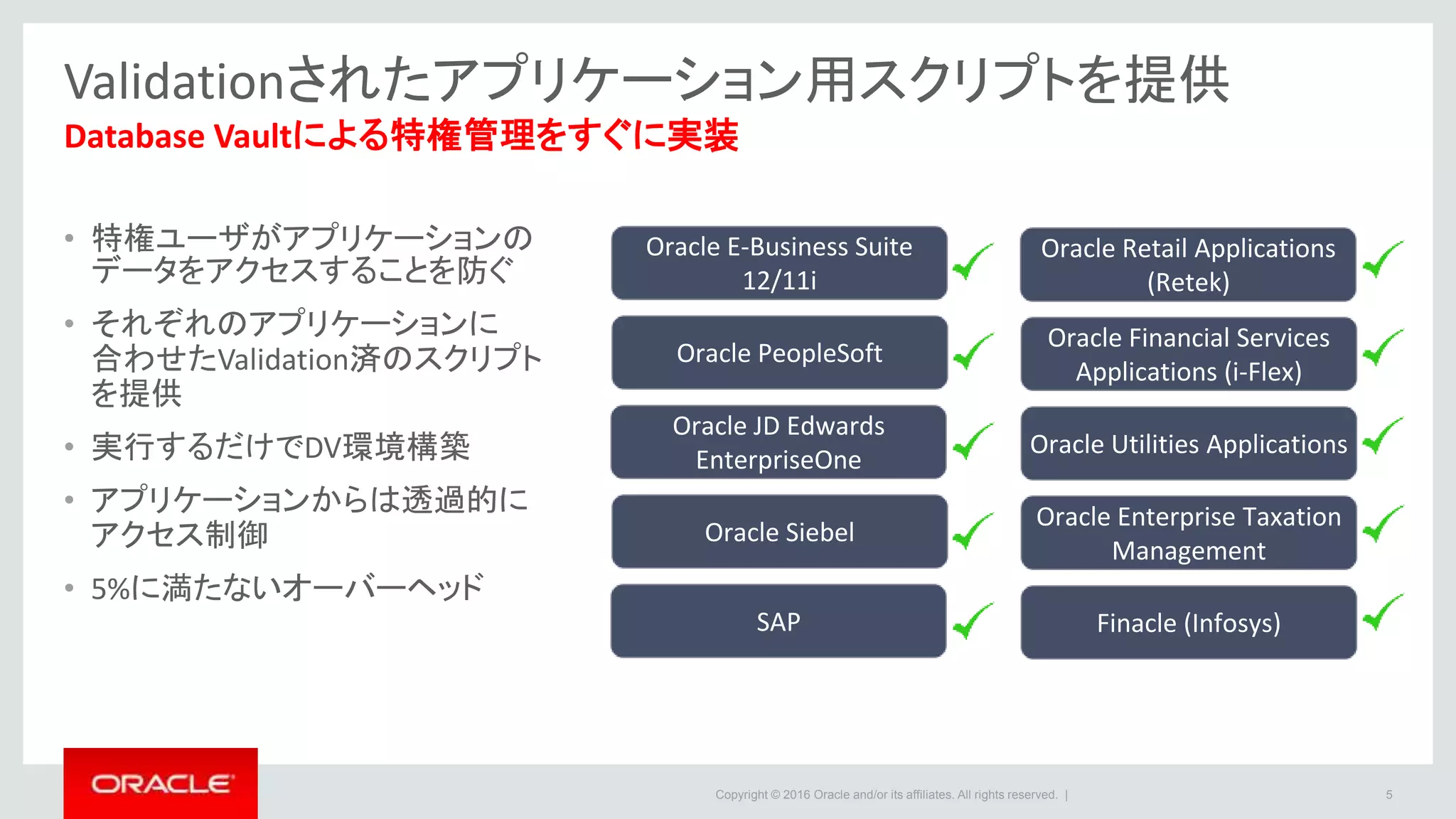 Oracle Database Vaultのご紹介 | PPTX