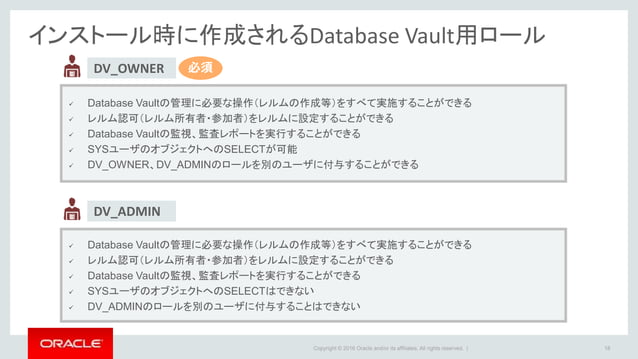 Oracle Database Vaultのご紹介 | PPT