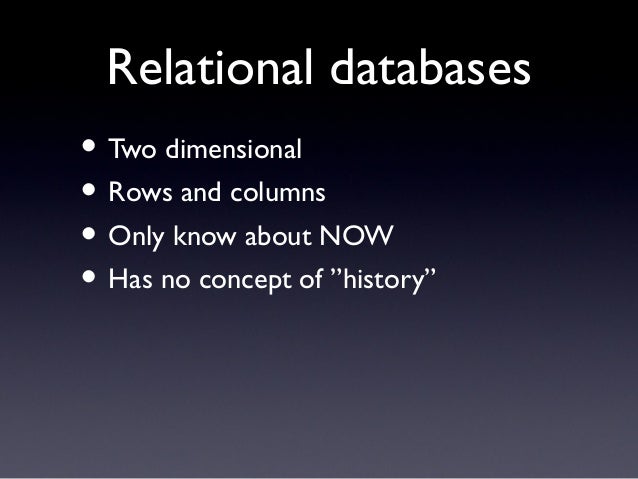 Database Versioning 