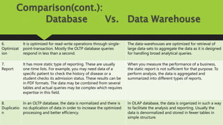 Database Vs.pptx