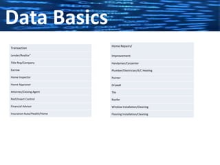 Databasic's | PPT