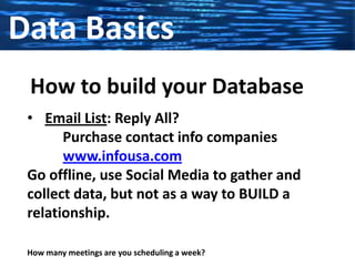 Databasic's | PPT