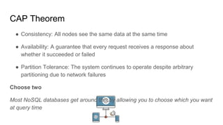 Databasics an intro to database systems | PPT