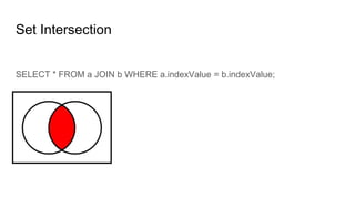 Databasics an intro to database systems | PPT