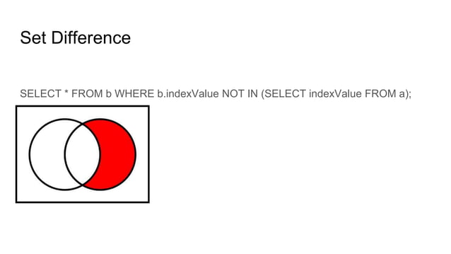 Databasics an intro to database systems | PPT