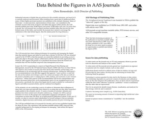 Data behind figures in AAS journals | PPT