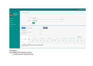 Data Bendahara Barang yang ada di aplikasi Sophi | PPT