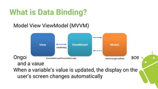 Data binding | PPT