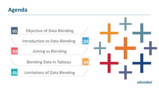 Data Blending in Tableau | Edureka | PDF