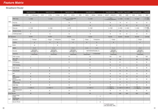 Databook 2017 v2 | PPT