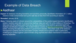 Data breach | PPTX