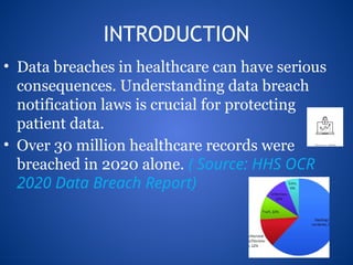 DATA BREACH NOTIFICATION LAWS IN HEALTHCARE.pptx