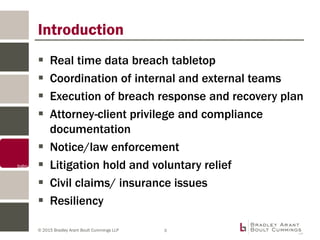 Data Breach Response: Realtime Cyber Incident Simulation | PDF