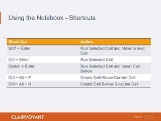 Databricks Community Cloud Overview | PPT