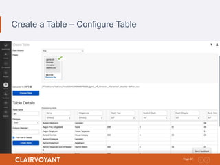 Databricks Community Cloud | PPT
