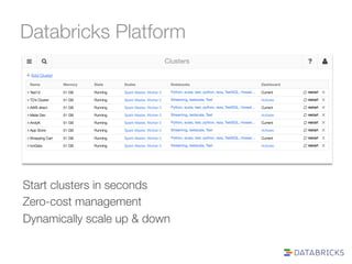 Announcing Databricks Cloud (Spark Summit 2014) | PDF