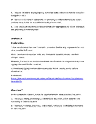 Databricks Data Analyst Associate Exam Dumps 2024.pdf