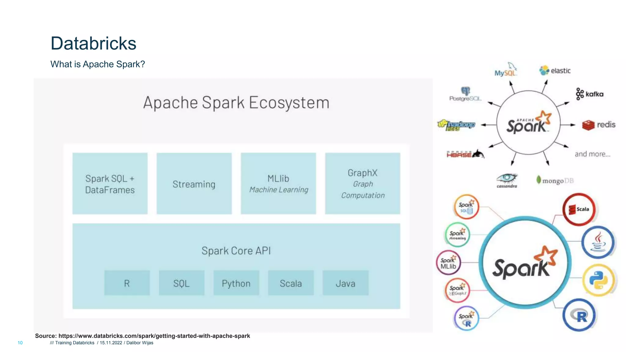 Databricks Fundamentals | PPTX | Databases | Computer Software and Applications
