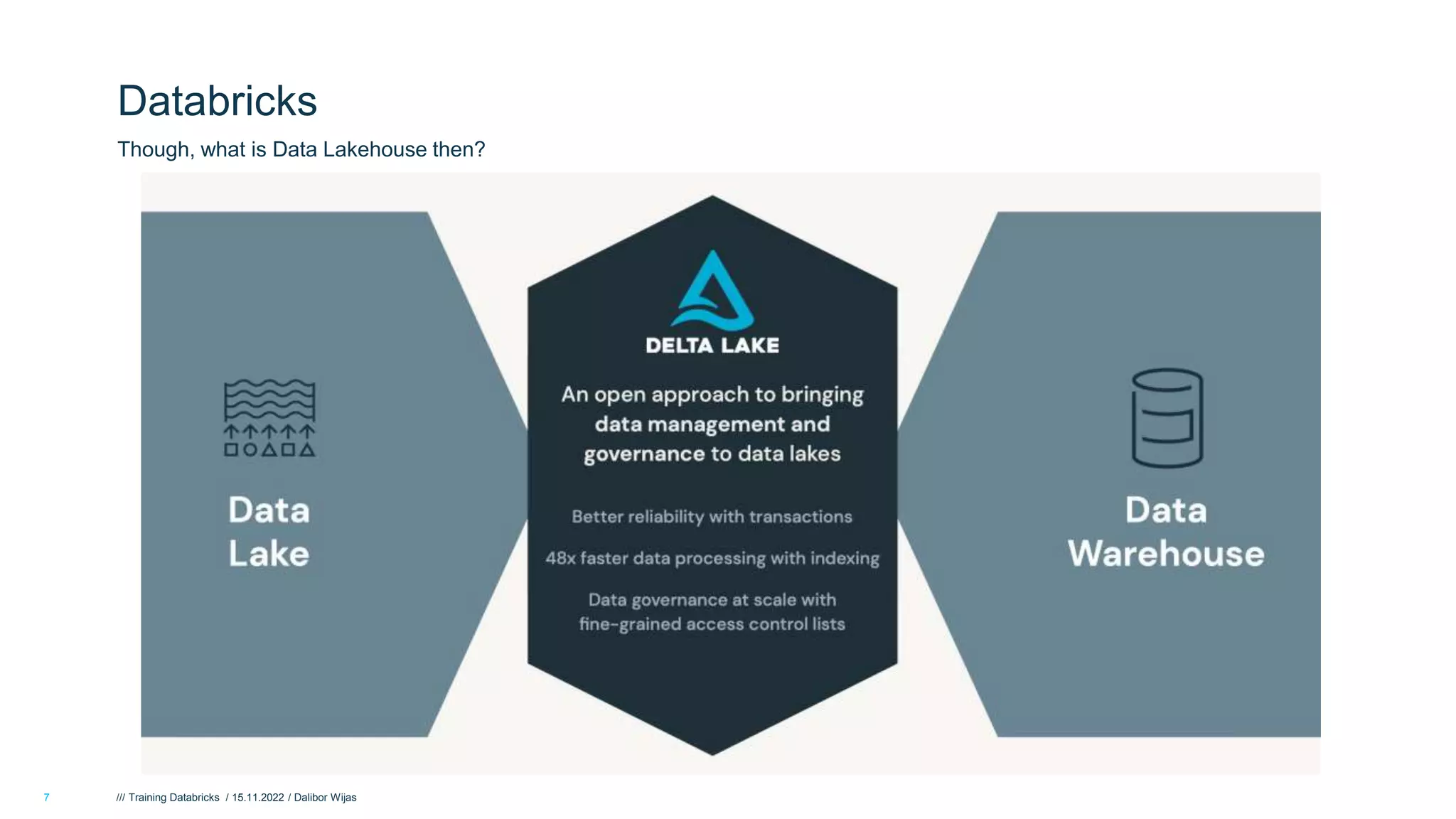 Databricks Fundamentals | PPTX