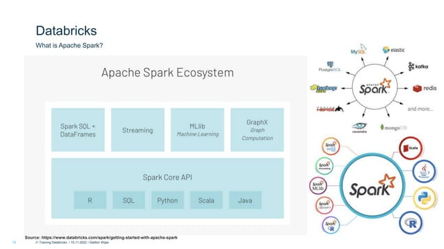 Databricks Fundamentals | PPTX | Databases | Computer Software and Applications
