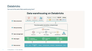 Databricks Fundamentals | PPTX